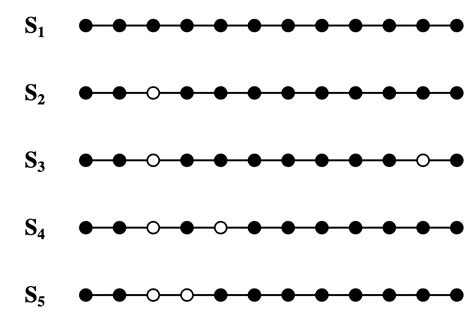 번역 Blink Cc 및 스케줄러를 사용한 Chromium의 웹 페이지 렌더링
