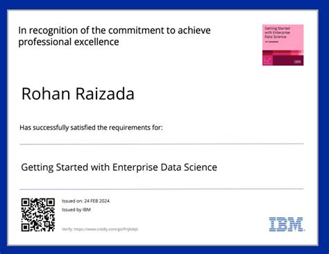 Received Ibm Certification For Proficiency In Technology Grateful For