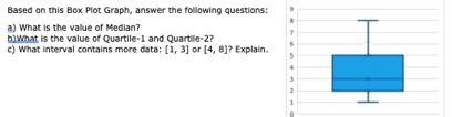 Solved Based On This Box Plot Graph Answer The Following Chegg