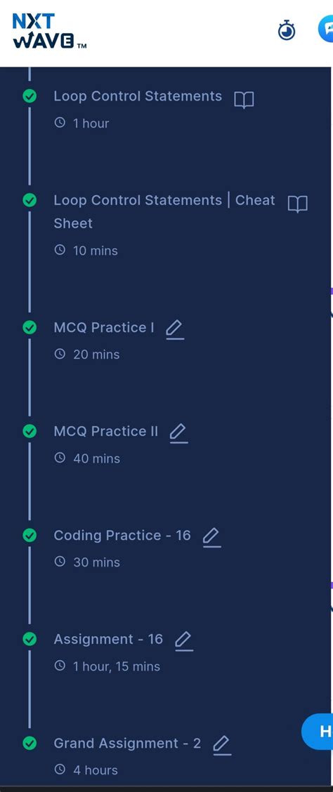 Sai Mounika Amulya Sabbella On Linkedin Day33 50daysofcodechallenge