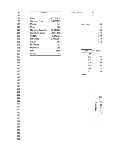 Statistik Sesi 2 Pdf Mode Statistics Skewness