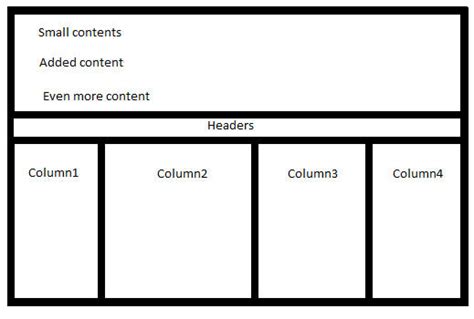 Autosize Splitcontainer Flowlayoutpanel Or Autosized Panel Vbnet