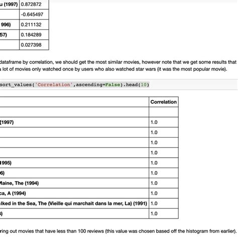 1 machine learning algorithm recompiling movie list [3] download
