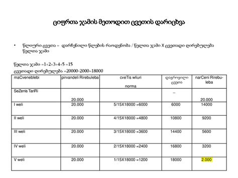 ძირითადი საშუალებები 2 презентация онлайн