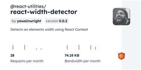 React Utilitiesreact Width Detector Cdn By Jsdelivr A Cdn For Npm