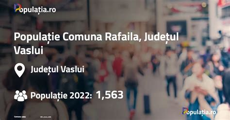 Populația Comunei Rafaila Jud Vaslui 2023 Populatiaro