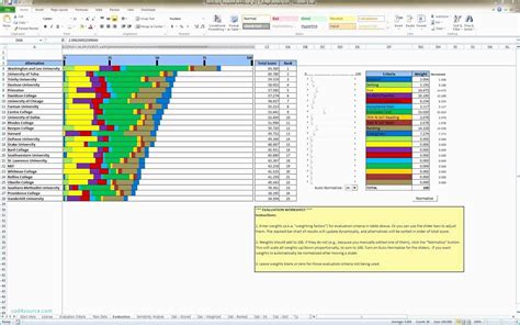 Kanban Spreadsheet Template — Db