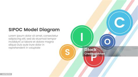 Sipoc 인포 그래픽 템플릿 배너 배경에 대한 작은 원이 펼쳐져 슬라이드 프리젠 테이션을위한 5 포인트 목록 정보가있는 메인 페이지 고객에 대한 스톡 벡터 아트 및 기타