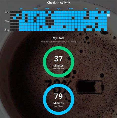 Anime Guild Application Roleplay Amino