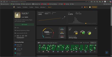 Grateful Mentors Teachers Programming Problemsolving Growthmindset Continuouslearning