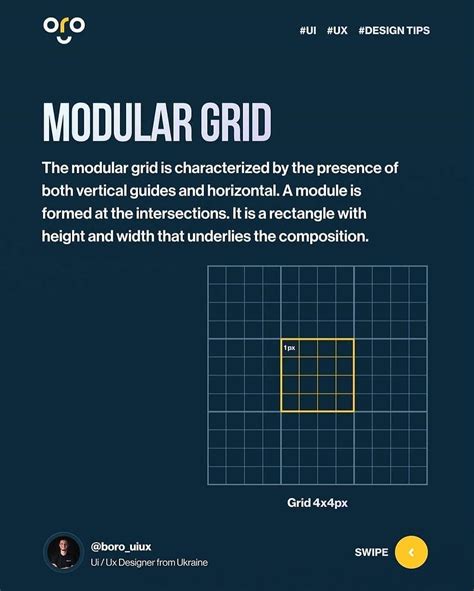 Webapp Creator ⚡how To Use Grid In Ui Design Credit