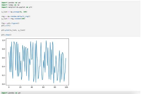 【scipy】scipy fftによる高速フーリエ変換[python] 3pysci
