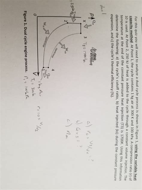 Solved For This Quiz You Will Need To Analyze A Dual Cycle Chegg