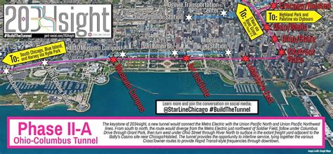 80 Years Ago Chicago Realized That The Cure To Traffic Congestion