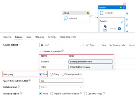 Azure Data Factory Copy Activity To Copy All Tables Views And Stored
