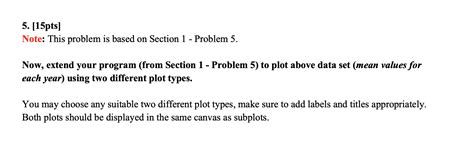 Solved Pts Note This Problem Is Based On Section Chegg Com