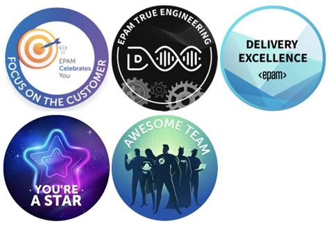 Achievements Gratitude Epam Growthjourney Continuouslearning