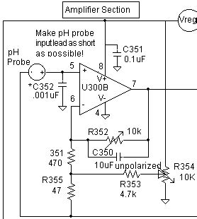 PH Measurement Control Circuit Amplifier