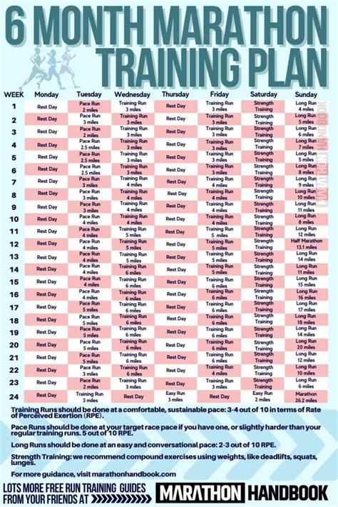 Printable Marathon Training Plan