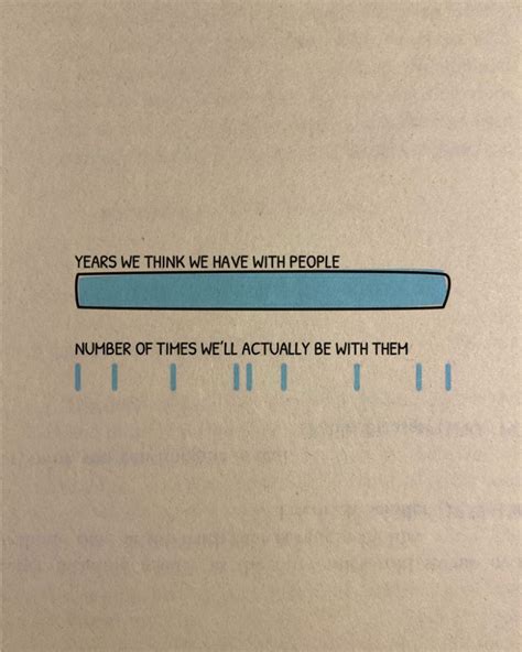 Anjali Kataria Posted On Linkedin