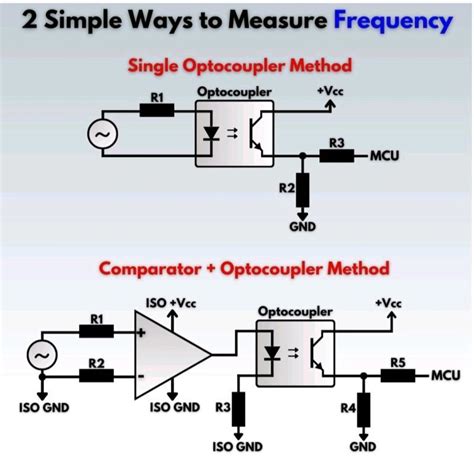 ️ Comparator Optocoupler Method ️ 🟦 Components 1 Comparator Eg