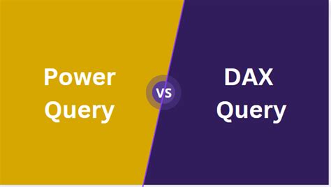 Dax Querying Vs Power Query Which One Should You Use