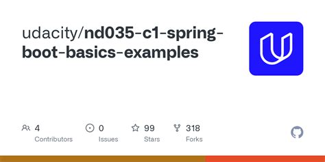 GitHub Udacity Nd C Spring Boot Basics Examples