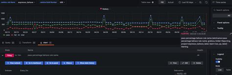 Grafana Alert With Image On Mail Alerting Grafana Labs Community Forums