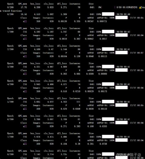 Yolov9训练自己的数据集:最新最详细教程 Yolov9训练自己的数据集:最新最详细教程
