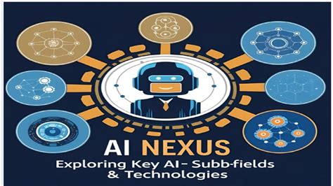 Ai Nexus Exploring Key Ai Subfields And Technologies