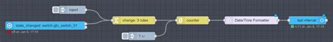 nodered timer data through put to ha dashboard node red home