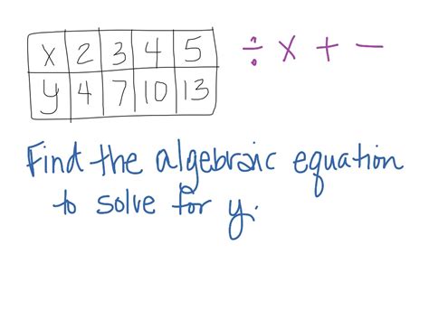 Relationships In Tables Math Showme