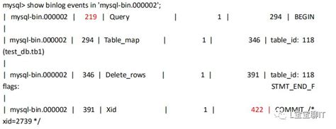 Mysql备份与还原——mysqldump结合binlog 腾讯云开发者社区 腾讯云 Mysql备份与还原——mysqldump结合binlog 腾讯云开发者社区 腾讯云