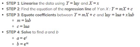IB DP Maths AI HL复习笔记4 3 3 Linearising using Logarithms 翰林国际教育