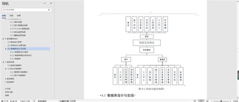 基于springboot Vue的校园交友 计算机源码软件工程专业源码成品小熊源码网