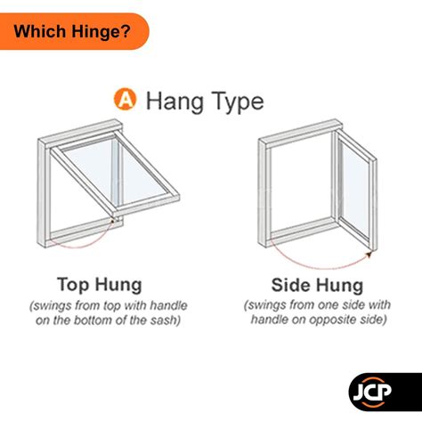 Upvc Window Hinge Versa Retrofit Friction Stay Pair Fits 13mm And 17mm Stack Jcp Hardware