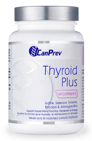 Canprev Thyroid Plus