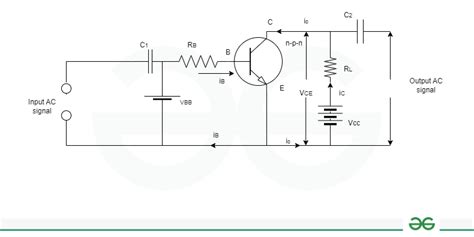 Bjt Amplifier Geeksforgeeks