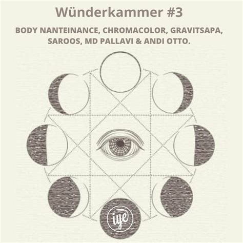 WÜNDERKAMMER BODY NANTEINANCE CHROMACOLOR GRAVITSAPA SAROOS MD PALLAVI ANDI OTTO