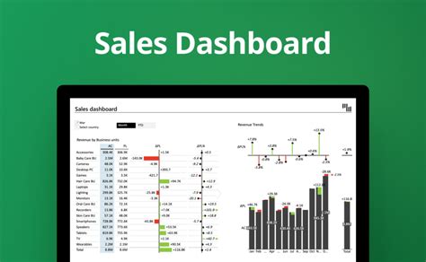 Sales Variance Analysis Report Templates Excel Zebra Bi