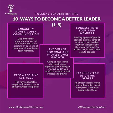 Odunayo Olajide Posted On Linkedin