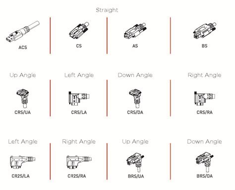 Usb32 Gen1 Active Cable 45w Bus Power Upto 15m ￨ Comoss 昕鈺
