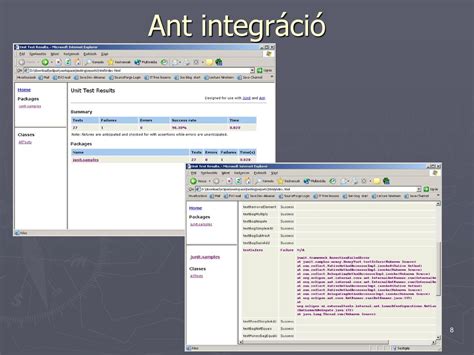 Junit Testing Framework Ppt Download