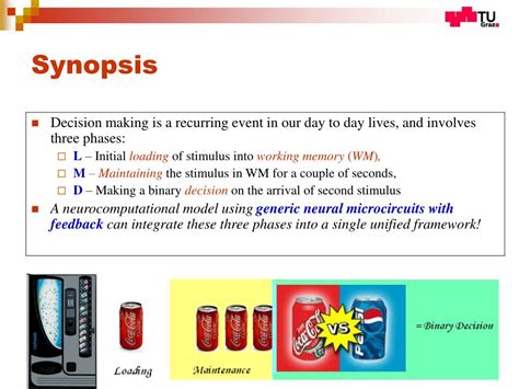Ppt Modeling Working Memory And Decision Making Using Generic Neural Microcircuits Powerpoint