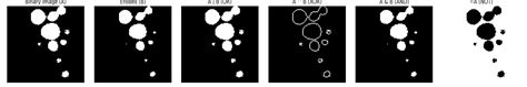 Binary Image Operations — Basic Image Processing 10 Documentation