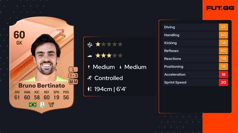 Bruno Bertinato Ea Fc 24 Ratings Prices And Cards Fut Gg