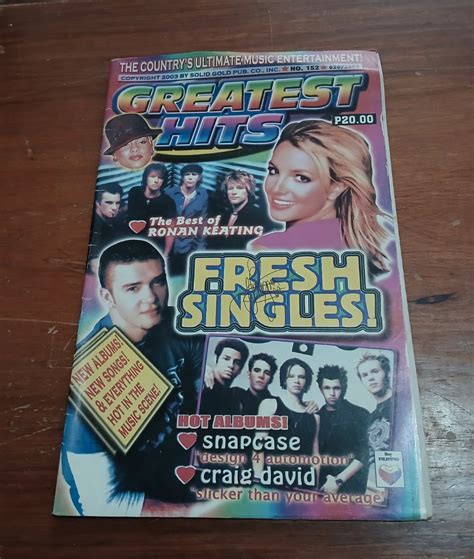 2003 Greatest Hits [ Vintage Song Hits Songhits ] The Best Of Ronan