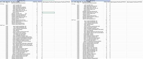 Need Help With Formula Microsoft Community Hub