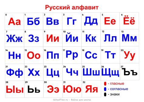 Alfavit Cipher Hosted At Imgbb — Imgbb