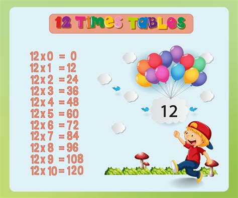 8 Free Tally Marks 1 To 10 Worksheets Fun Activities